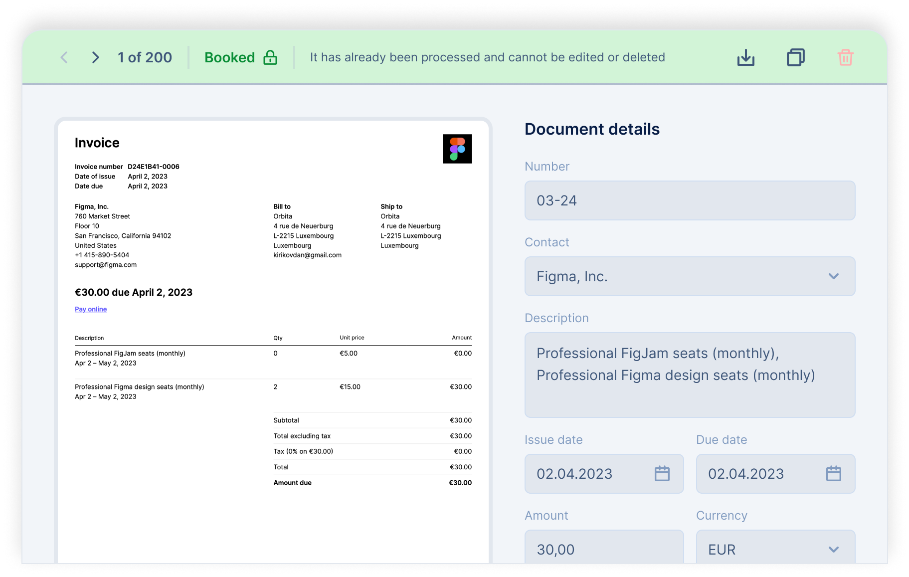 How Business Intelligence Benefits from Streamlined Accounting | EasyBiz